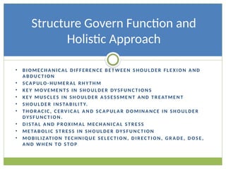 3rd Module Upper extremity 2023 - Copy.pptx