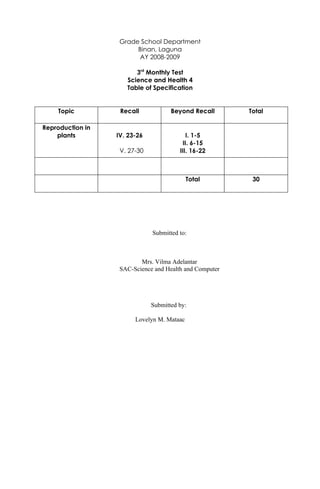 3rd Monthly Test4 | DOC