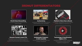 3rdNut Information deck | PPT