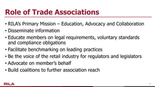 Compliance Program Seminar - Panel 3 - Role of Trade Associations in ...