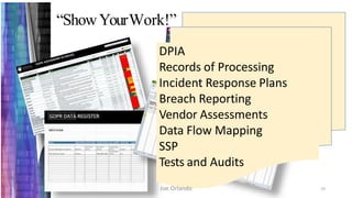 3rd party considerations gdpr | PDF | Information and Network Security | Computing