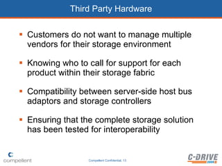 Virtual Ports - Requirements and Third party hardware | PPT