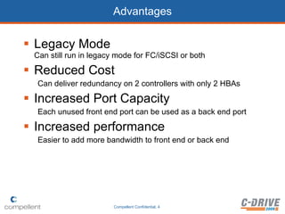 Virtual Ports - Requirements and Third party hardware | PPT