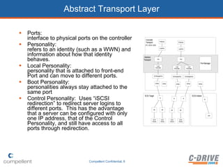 Virtual Ports - Requirements and Third party hardware | PPT