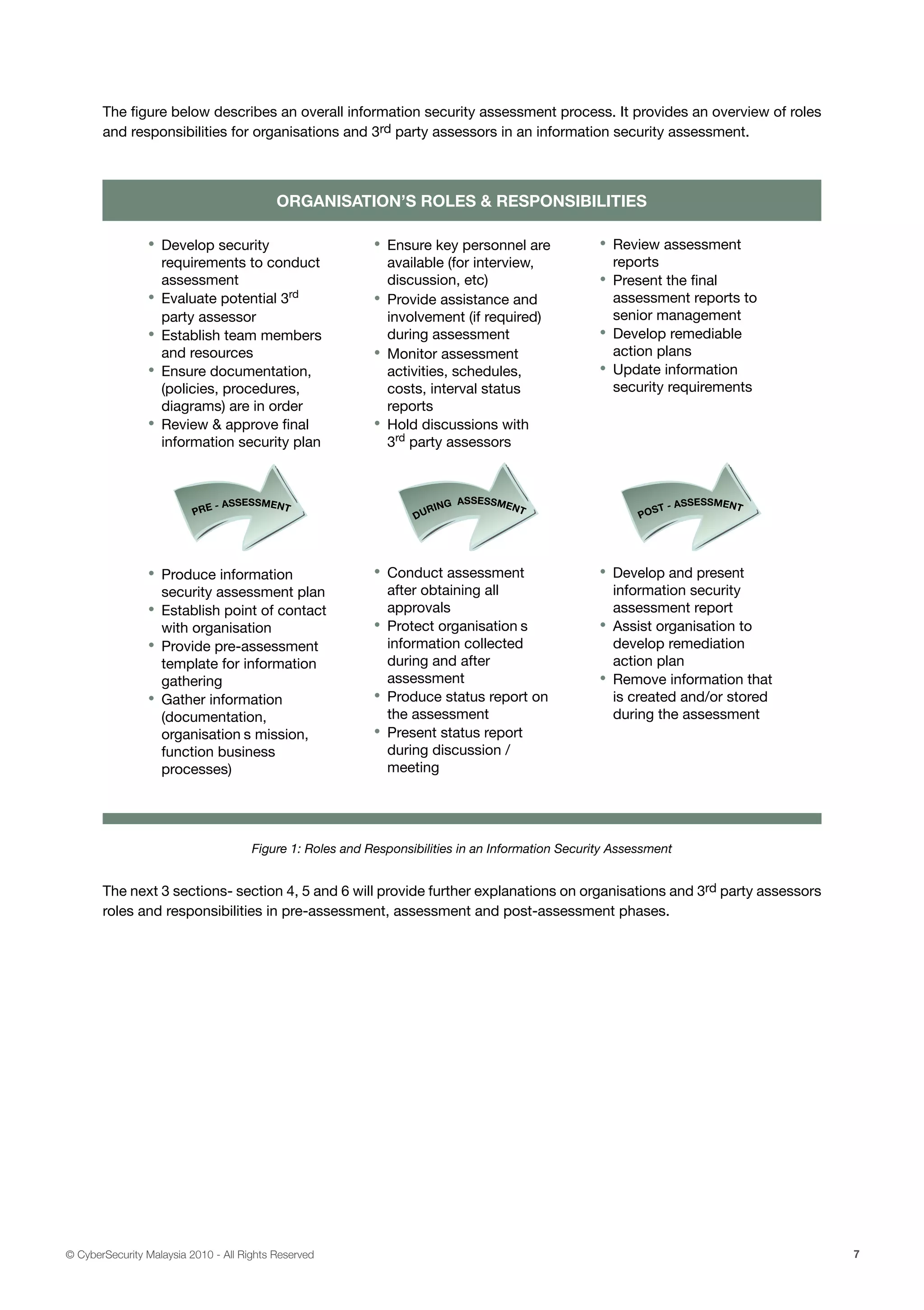 3rd party information security assessment guideline | PDF