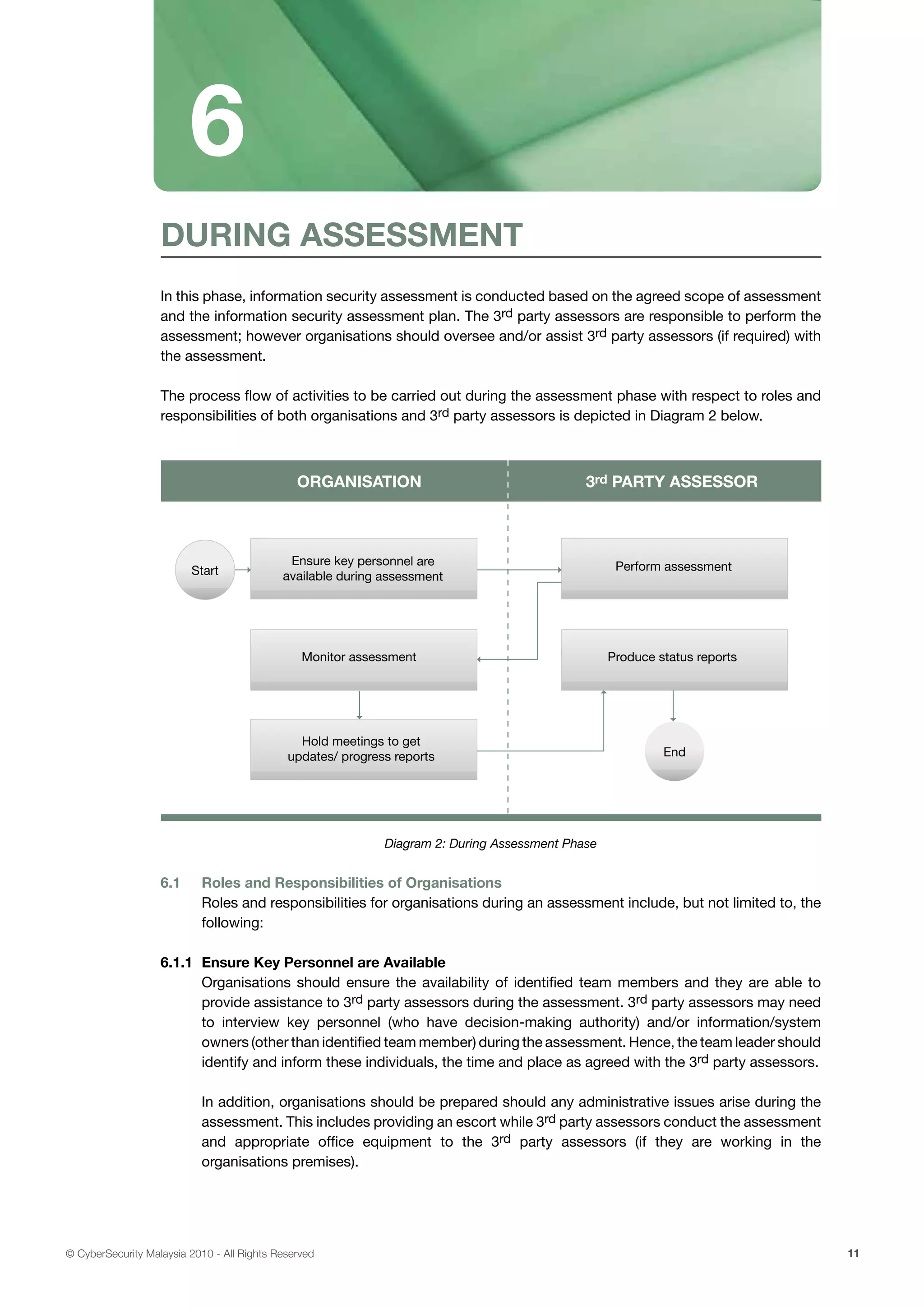 3rd party information security assessment guideline | PDF