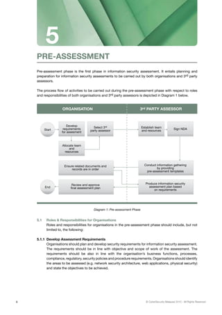 3rd party information security assessment guideline | PDF