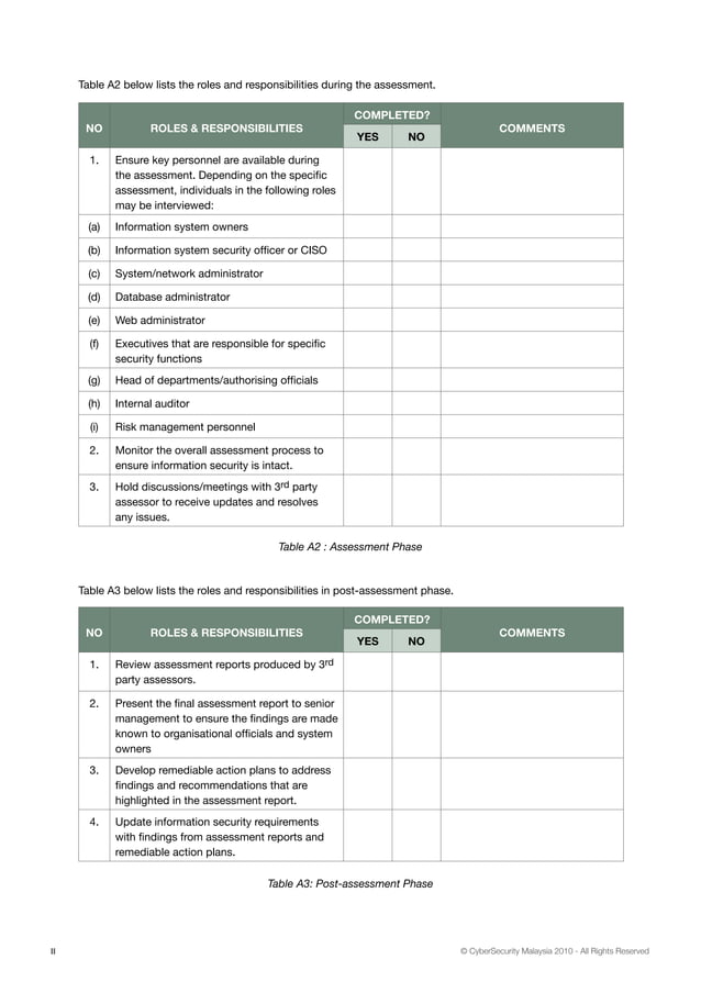 3rd party information security assessment guideline | PDF | Computing | Technology & Computing