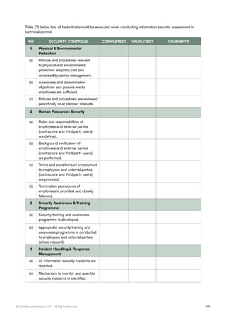 3rd party information security assessment guideline | PDF
