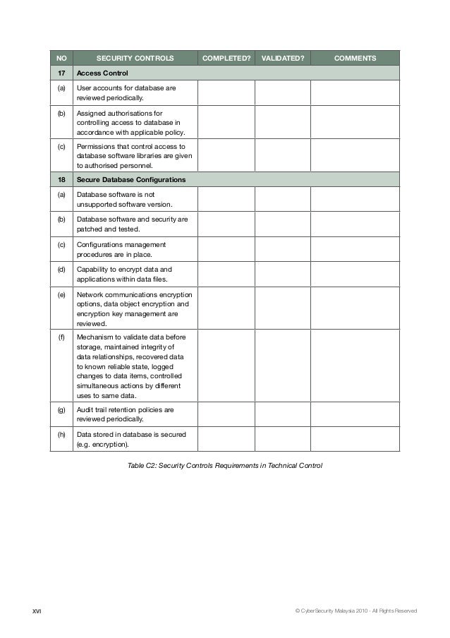 3rd party information security assessment guideline