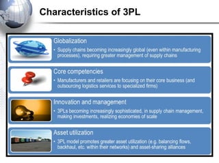 3rd party logistic | PPT