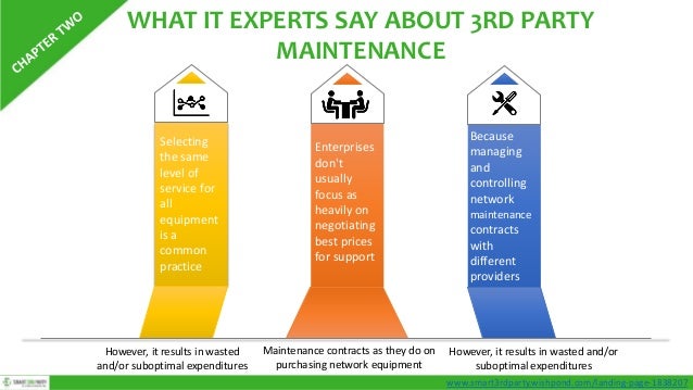 3rd party maintenance__version_3 (4)