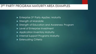 Cybersecurity Best Practices for 3rd Party Supply Chain | PPT