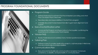 Cybersecurity Best Practices for 3rd Party Supply Chain | PPT