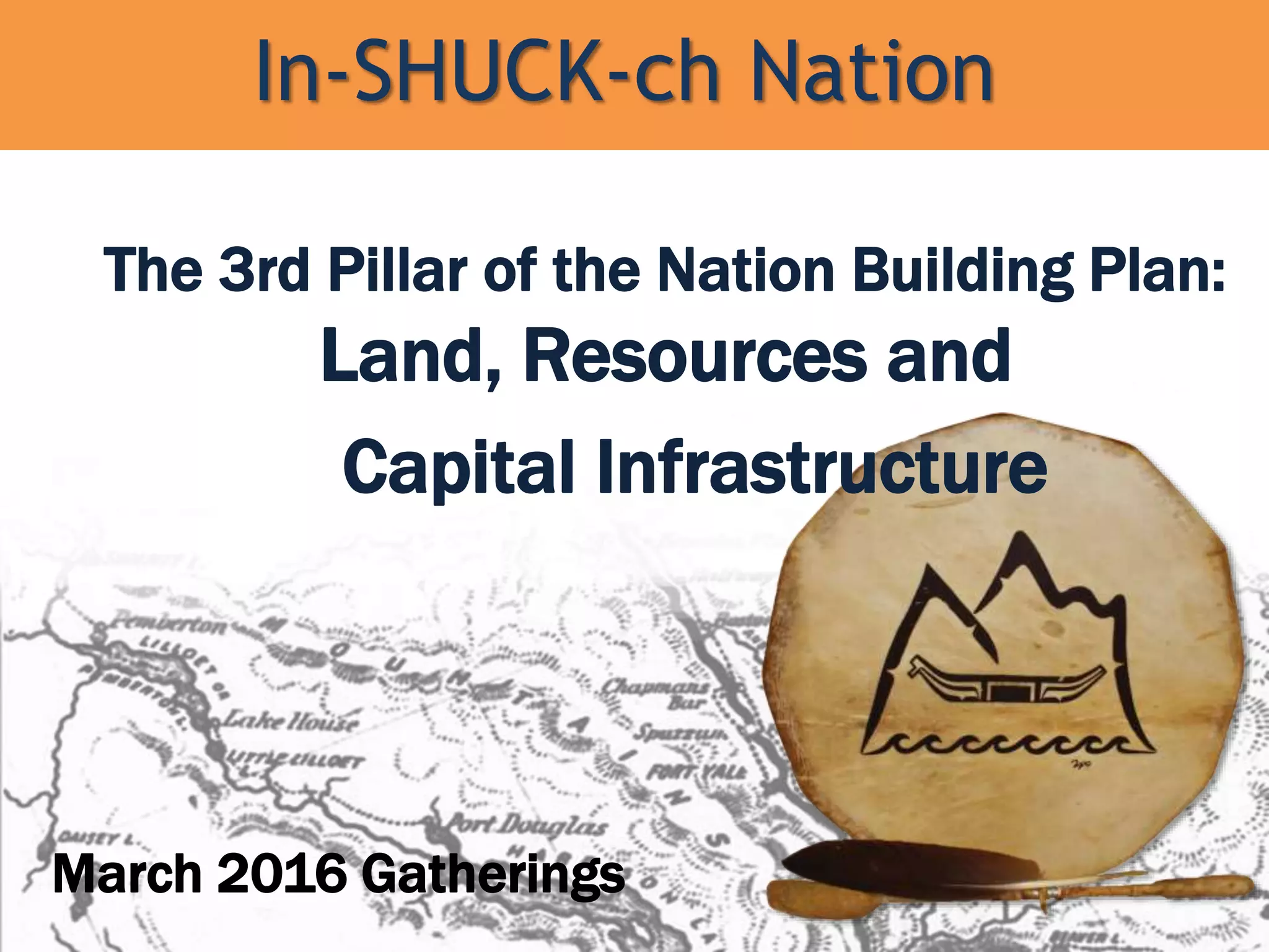 Land Resources & Capital Infrastructure: the 3rd Pillar of In-SHUCK-ch ...