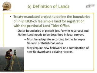 Land Resources & Capital Infrastructure: the 3rd Pillar of In-SHUCK-ch ...