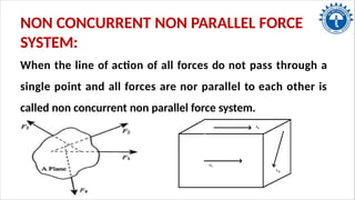 ENGINEERING MECHANICS- FORCE SYSTEM & EQUILIBRIUM | PPTX