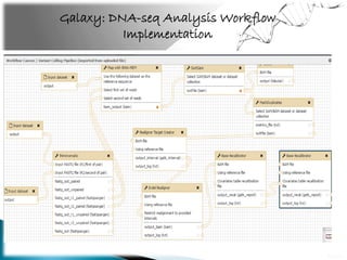 3rd presentation | PDF