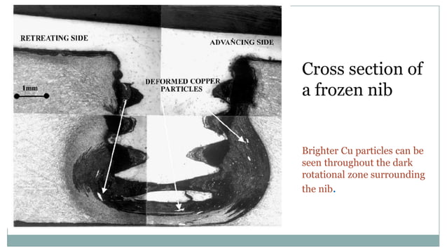 Flow patterns during Friction Stir Welding | PPTX