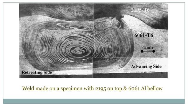 Flow patterns during Friction Stir Welding | PPTX