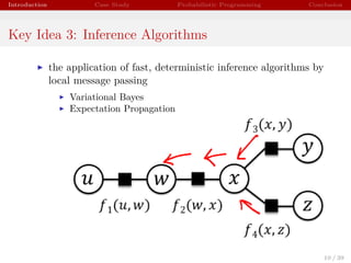 Introduction to Model-Based Machine Learning | PDF