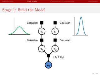 Introduction to Model-Based Machine Learning | PDF