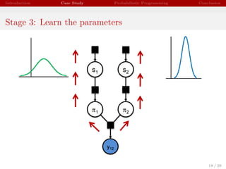 Introduction to Model-Based Machine Learning | PDF