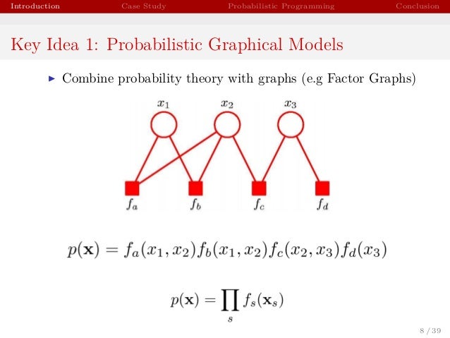 Introduction to Model-Based Machine Learning