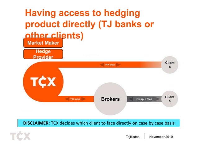 3rd presentation tcx | PPT