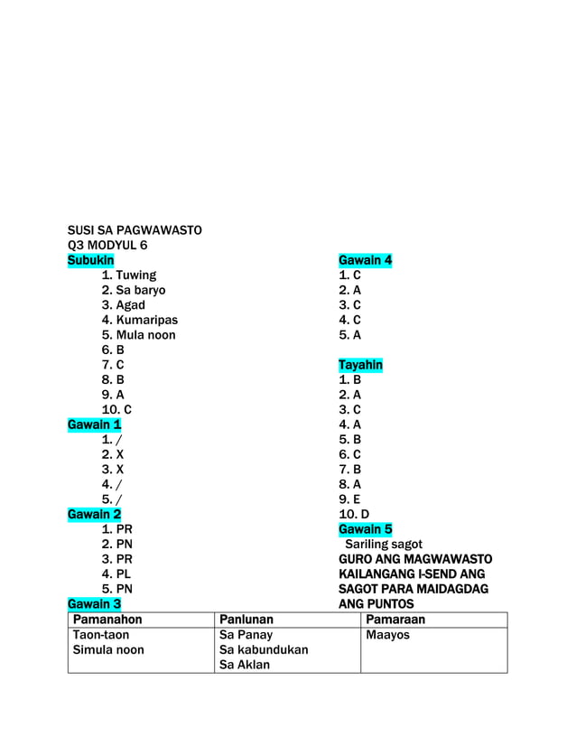 Module Filipino 93rd Q - Key Answer.docx