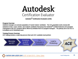 3rd Qatar BIM User Day - Certification systems for BIM software training | PDF | Computer ...