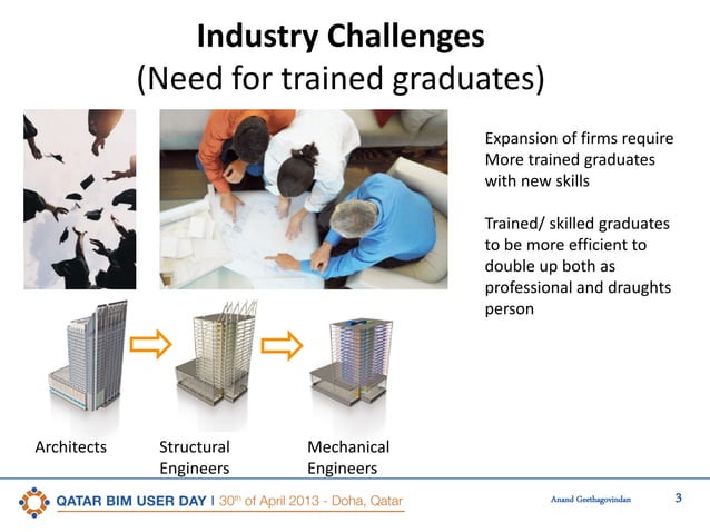 3rd Qatar BIM User Day - Certification systems for BIM software training | PPT