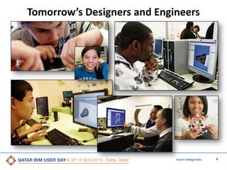 3rd Qatar BIM User Day - Certification systems for BIM software training | PDF | Computer ...