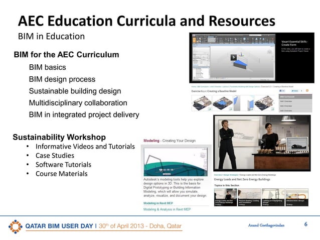 3rd Qatar BIM User Day - Certification systems for BIM software training | PPT