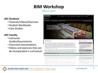 3rd Qatar BIM User Day - Certification systems for BIM software training | PDF | Computer ...