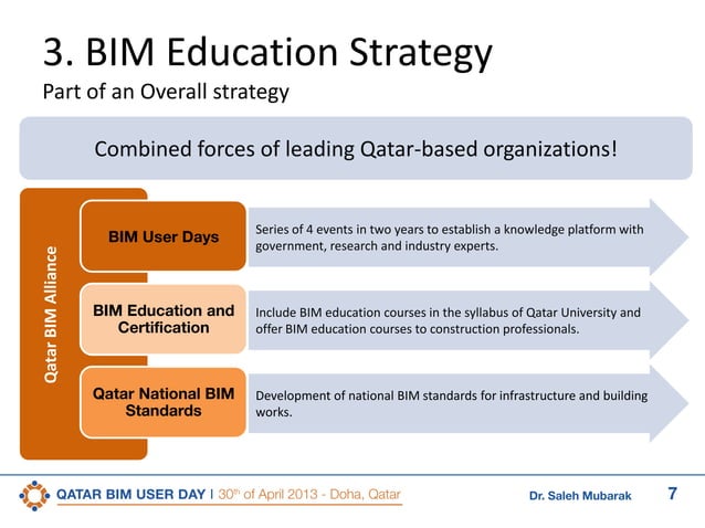 3rd Qatar BIM User Day Education - BIM Professionals and BIM Users In ...
