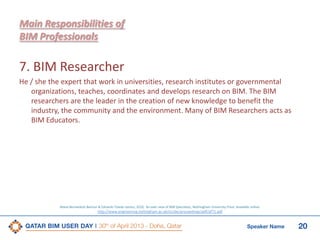 3rd Qatar BIM User Day - Commom BIM Roles and their Responsibilites | PPT