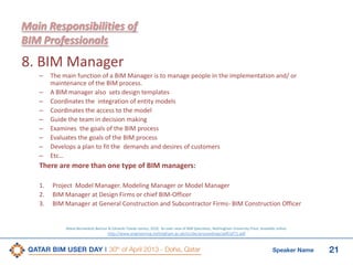 3rd Qatar BIM User Day - Commom BIM Roles and their Responsibilites | PPT