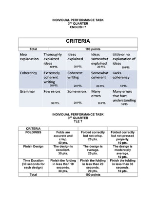 Third Quarter Individual Performance Task 2024-2025 | DOCX