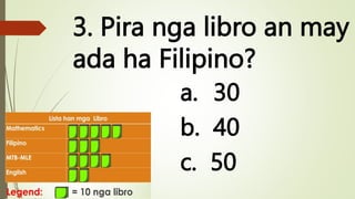 Third Quarter Lesson Plan in Mathematics Grade 2-Pictograph ppt.pptx