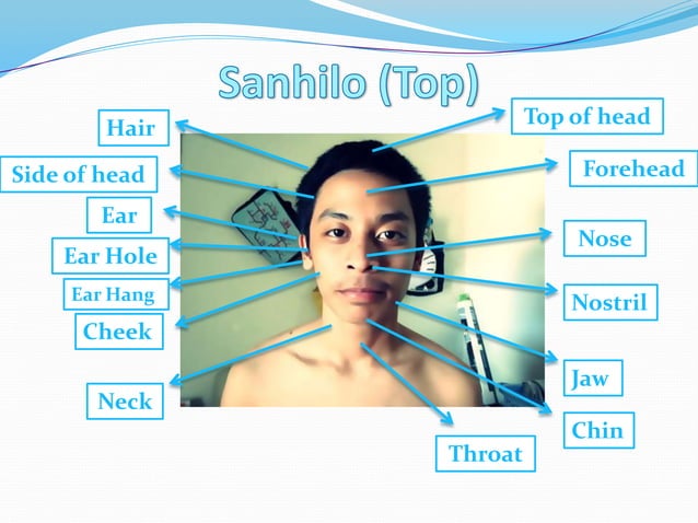 3rd quarter chamoru project | PPTX | Death, Injury, or Military Conflict | Sensitive Topics