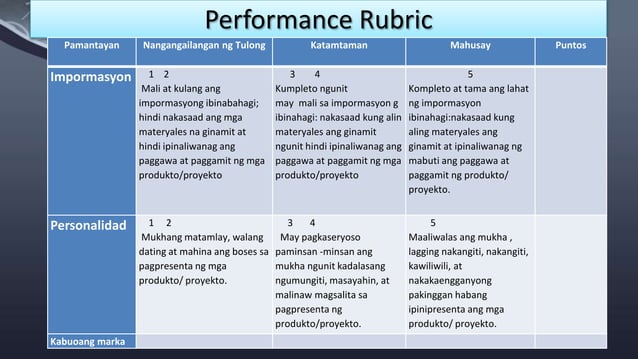 3RD QUARTER EPP COT.pptx