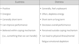 3rd Quarter Health eustress and distress 7 1 (1).pptx