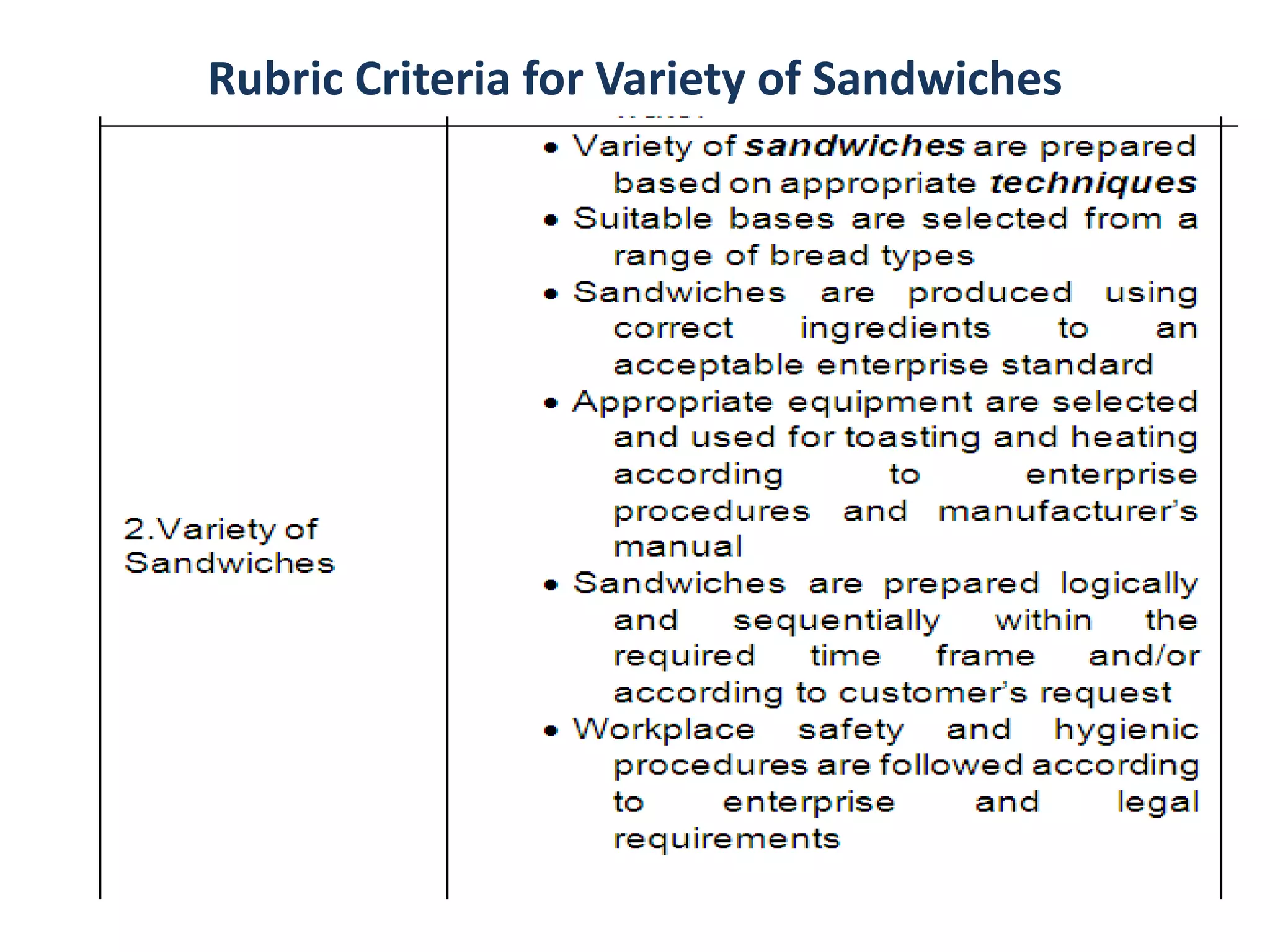 3rd quarter lo2 prepare a variety of sandwiches | PPTX