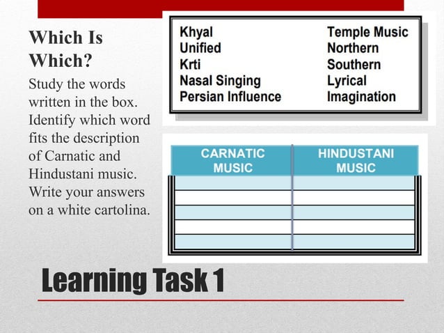 3RD QUARTER MUSIC OF INDIA lectures and written works.pptx