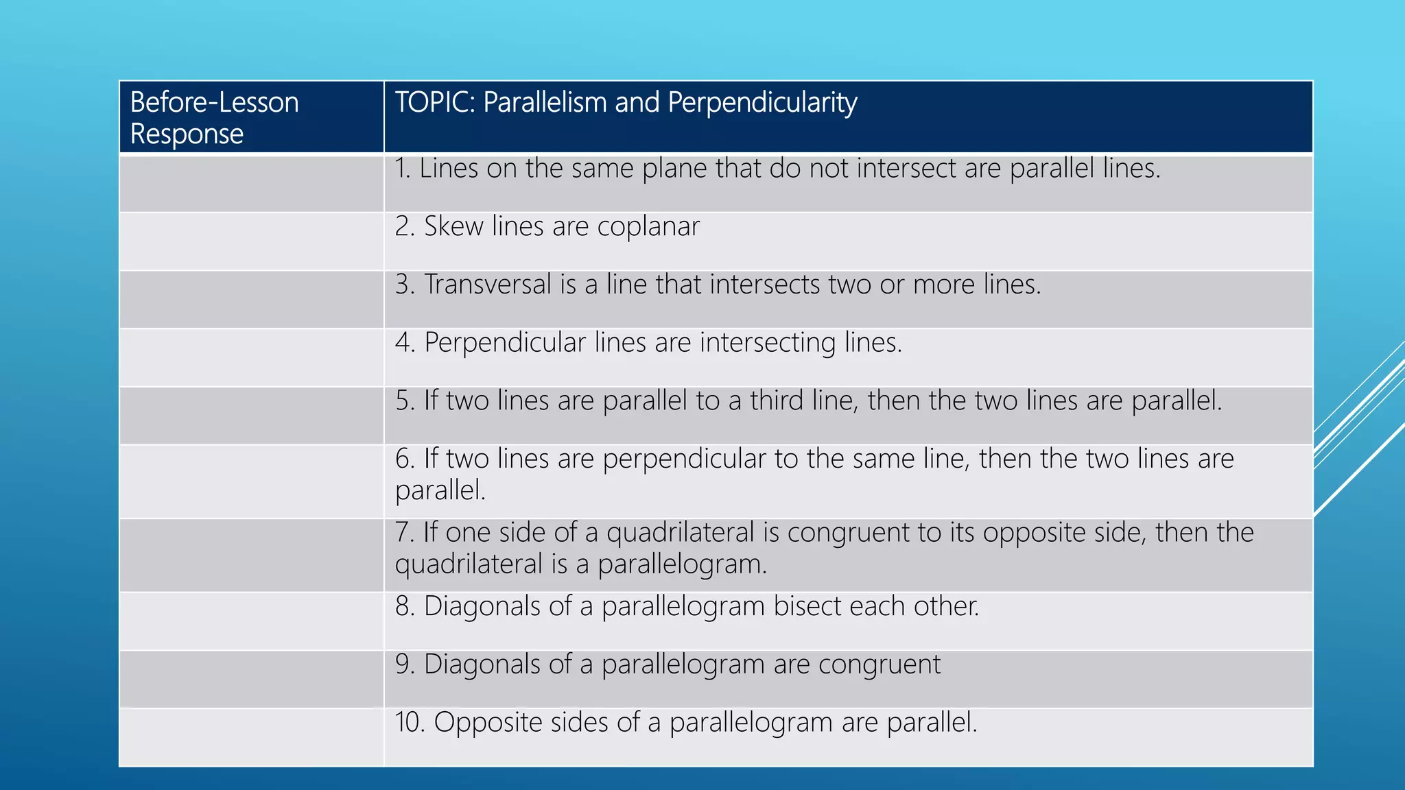 3rd quarter observation.pptx