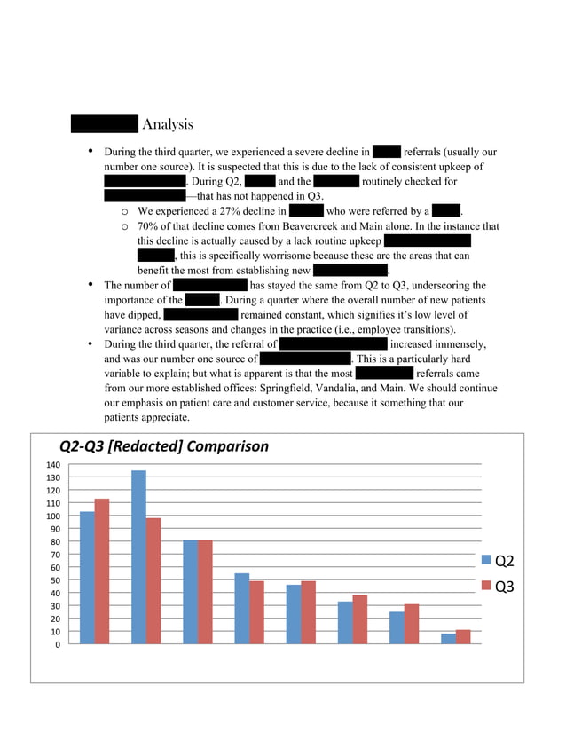 3rd quarter report (edited sample) | PDF