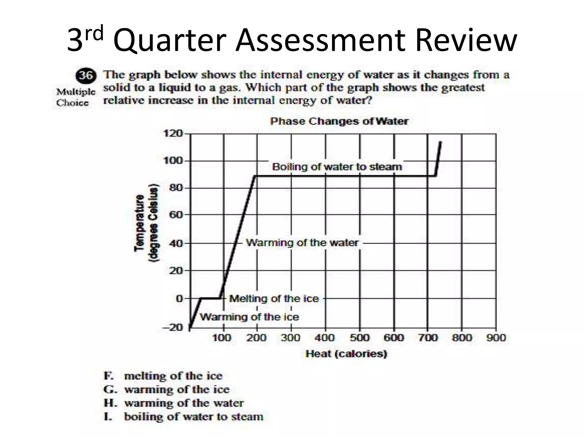 3rd quarter review questions | PPT