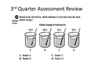3rd quarter review questions | PPT