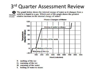 3rd quarter review questions | PPT